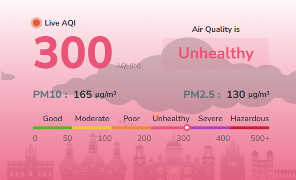 High Air Pollution in Kolkata, but Why Nobody Is Talking About It ...